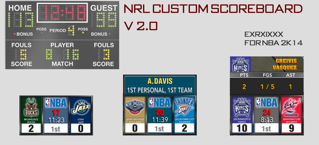 NLSC Forum • Downloads - Custom Scoreboard NRL